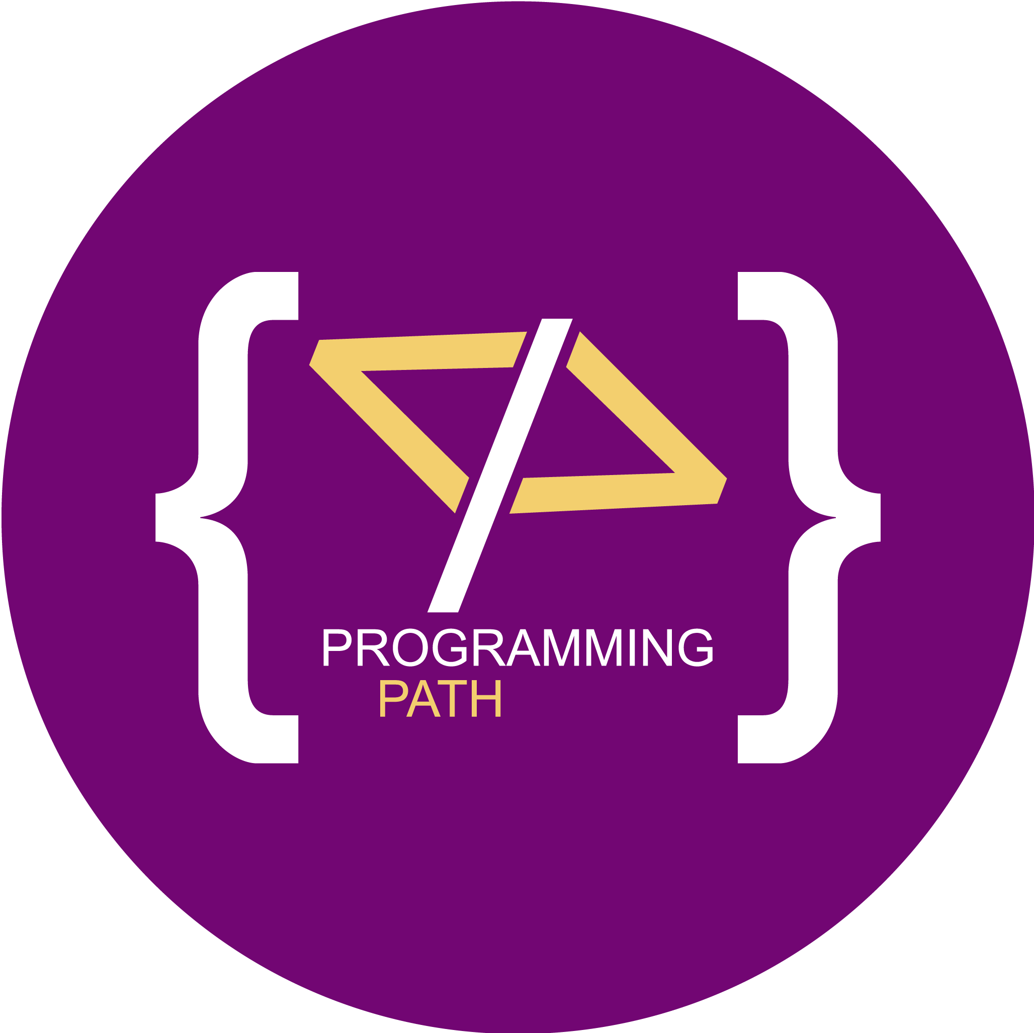 Online Programming Interview ions Tutorials